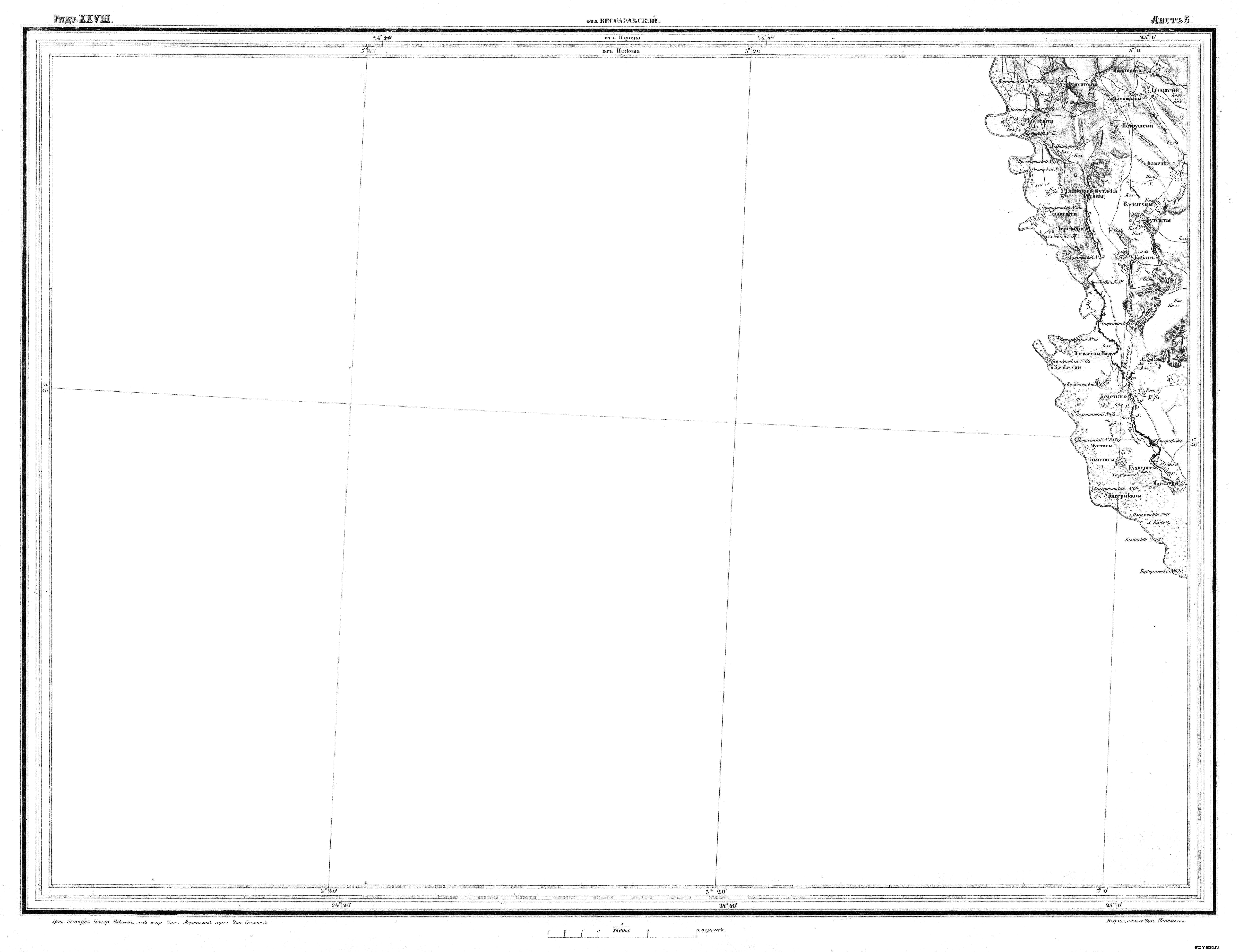 Bessarabia SIG Research Division: Military-Topographical Maps